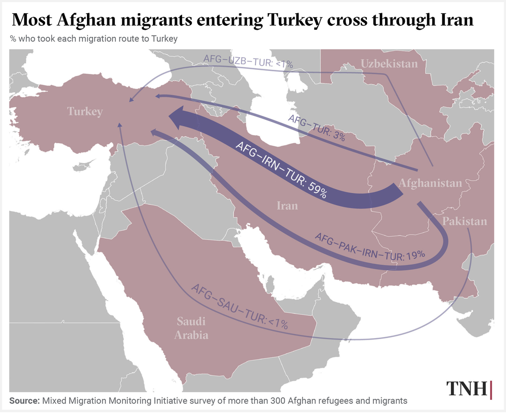 turkey-lake-van-migration-chart-final.jpg | Conflict, Migration, -Risky ...